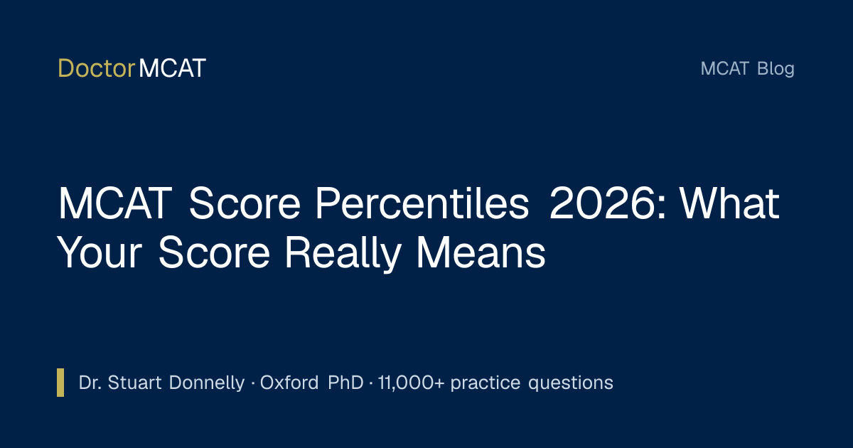 MCAT Score Percentiles 2026: What Your Score Really Means | DoctorMCAT